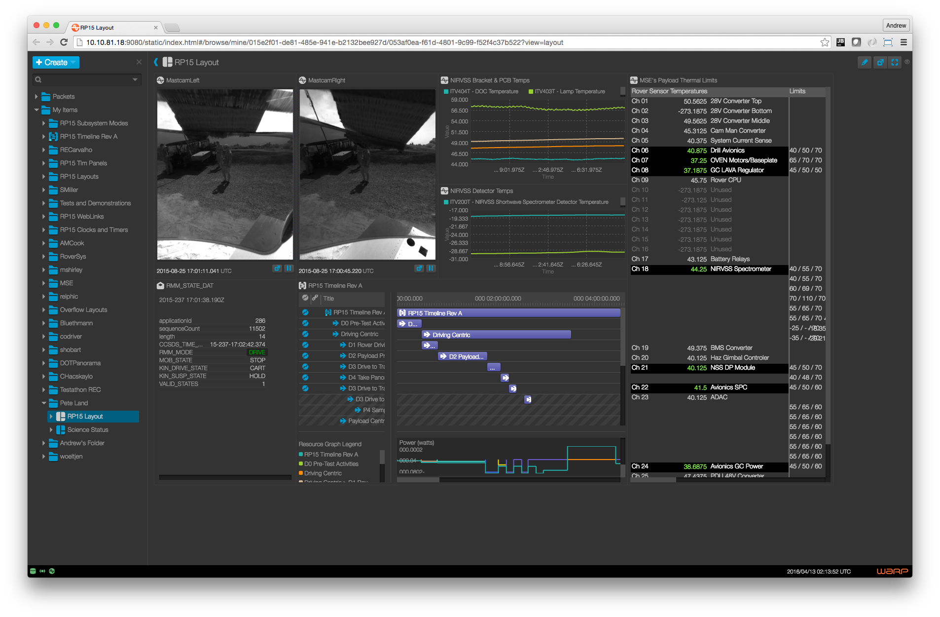 About Open MCT — Open MCT