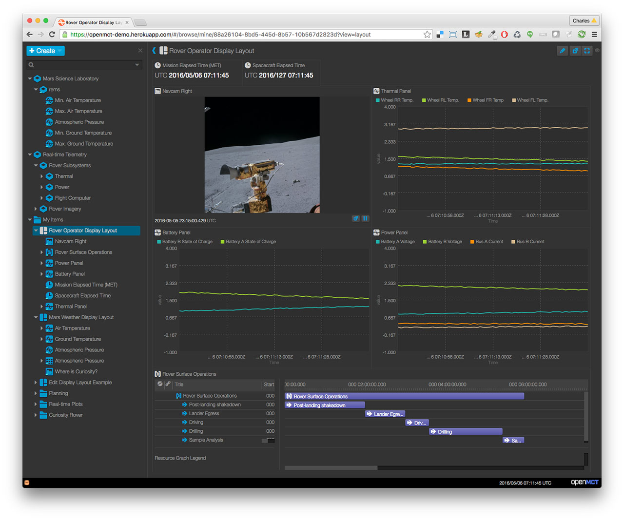 About Open MCT — Open MCT